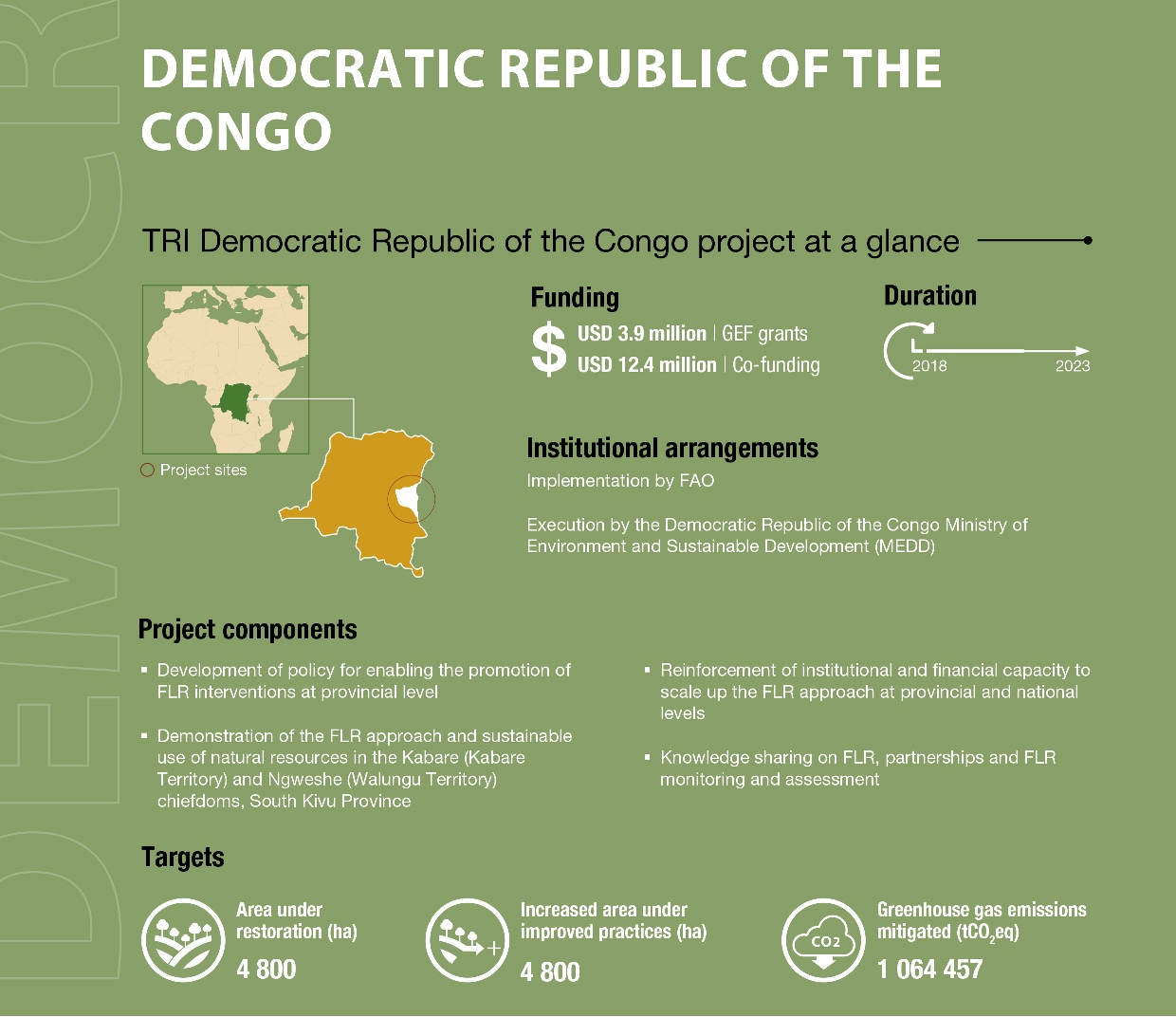 Democratic Republic of the Congo | IUCN