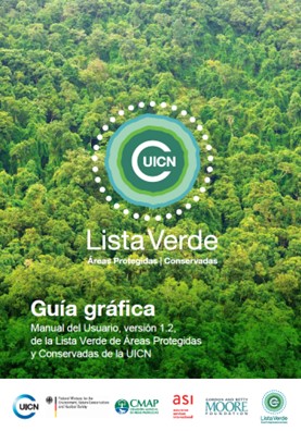 Guía gráfica - Manual del Usuario, versión 1.2, de la Lista Verde de ...