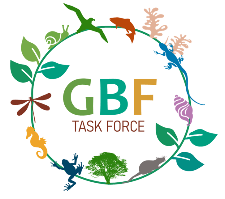 IUCN SSC Global Biodiversity Framework Task Force | IUCN